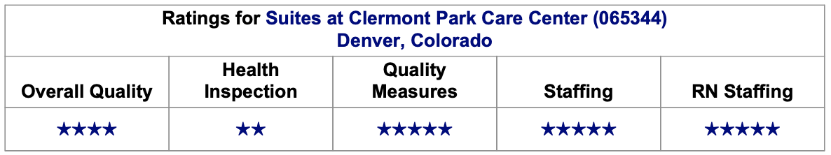 CMS 4-Star Senior Nursing Community in Denver | Clermont Park